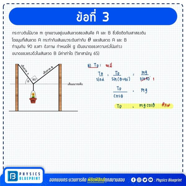 เฉลยข้อสอบ ฟิสิกส์วิชาสามัญ ปี 65 - Physics Blueprint Online