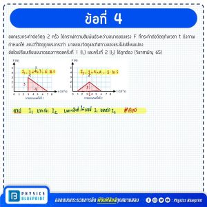 เฉลยข้อสอบ ฟิสิกส์วิชาสามัญ ปี 65 - Physics Blueprint Online