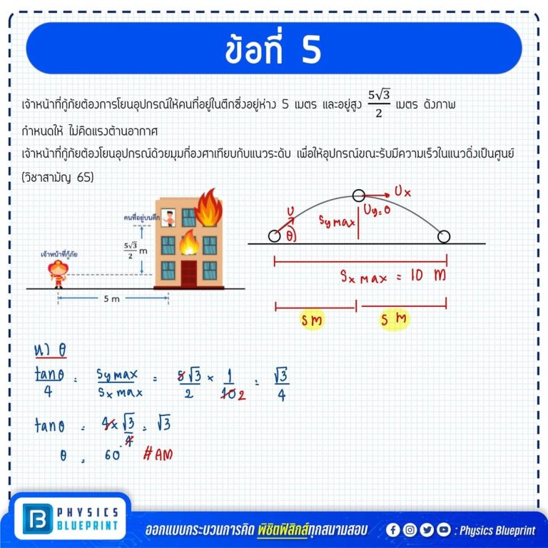 เฉลยข้อสอบ ฟิสิกส์วิชาสามัญ ปี 65 - Physics Blueprint Online