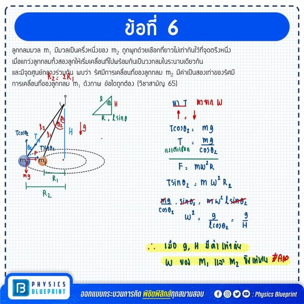 เฉลยข้อสอบ ฟิสิกส์วิชาสามัญ ปี 65 - Physics Blueprint Online