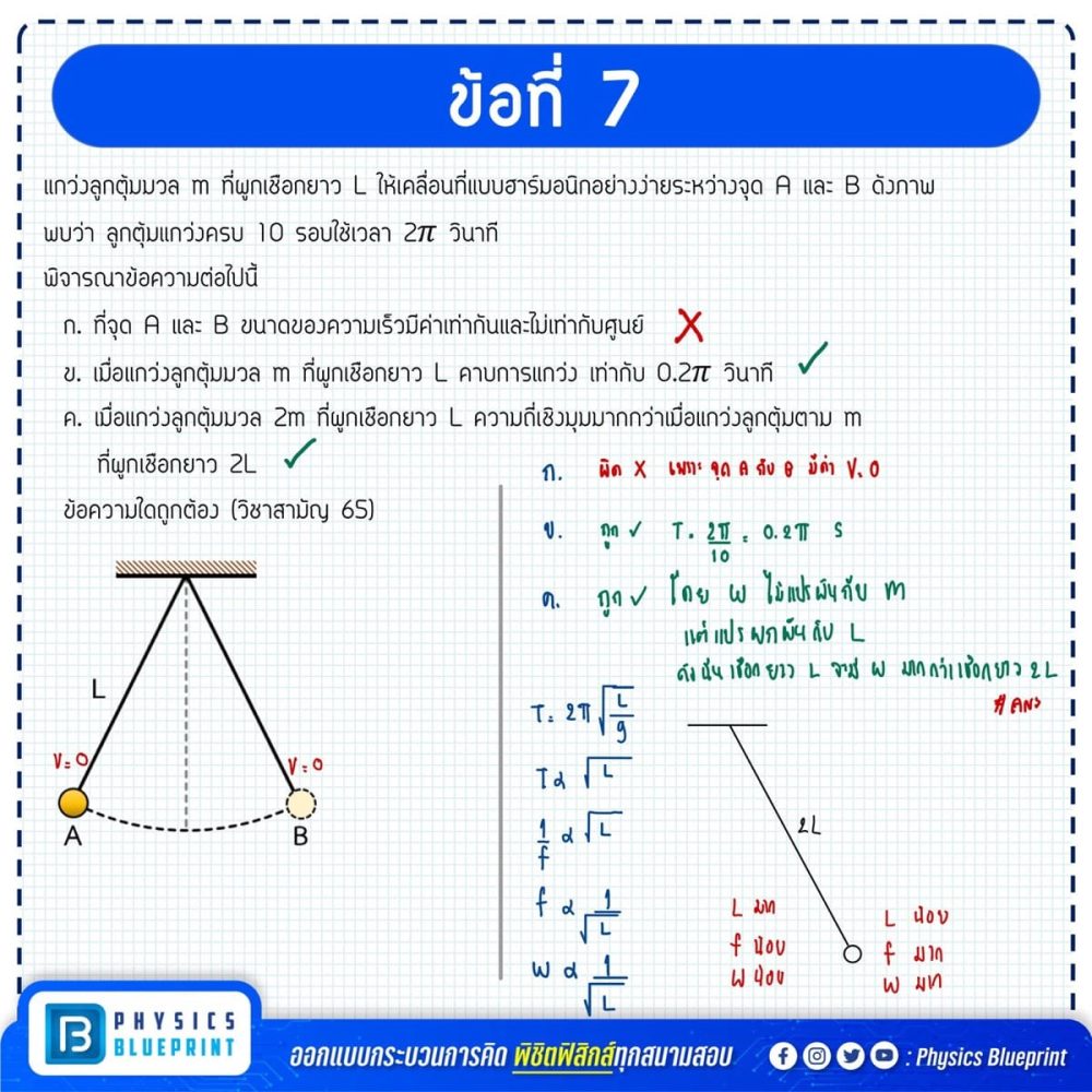 เฉลยข้อสอบ ฟิสิกส์วิชาสามัญ ปี 65 - Physics Blueprint Online